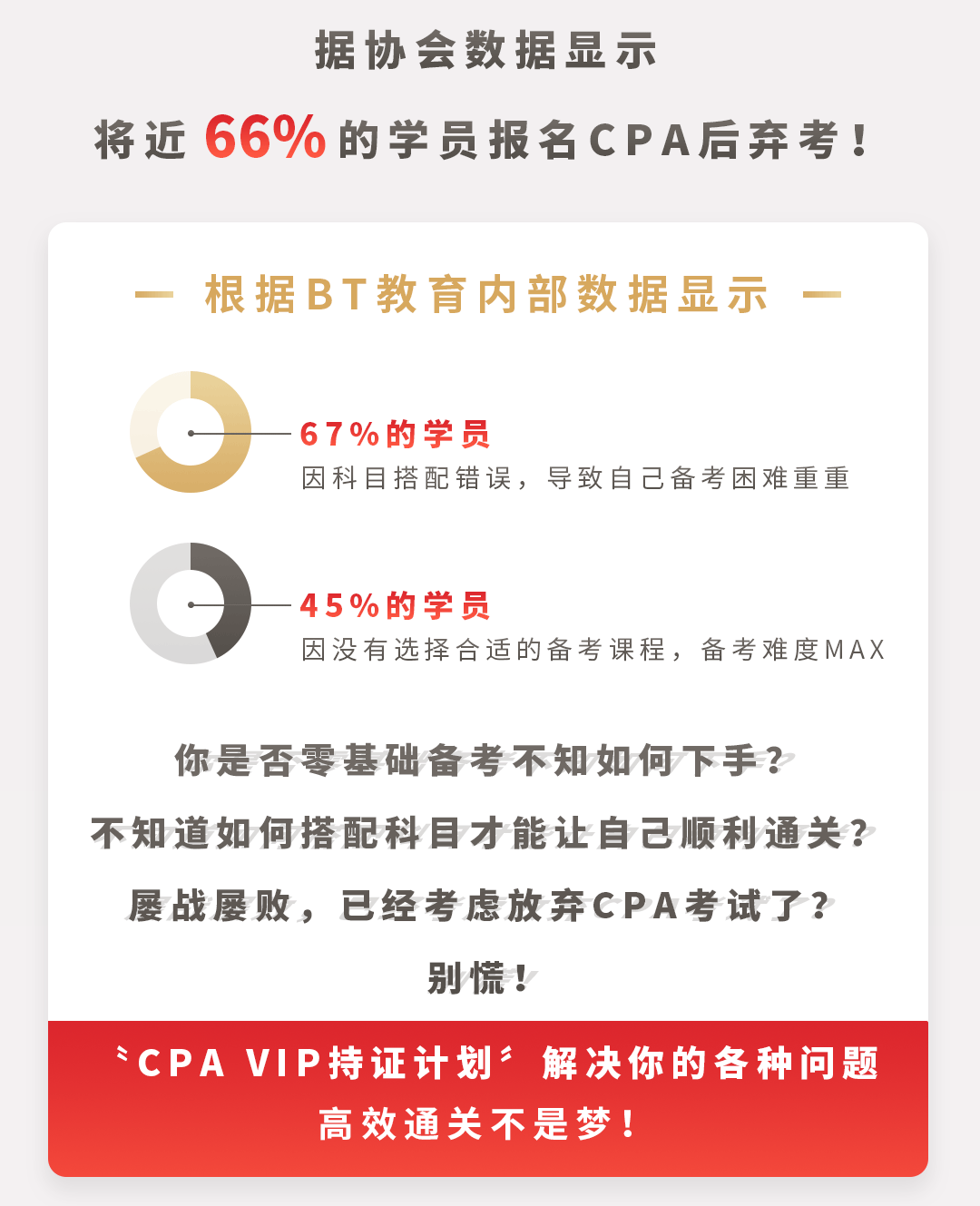 BT教育 - BT学院陪伴奋斗年华-注册会计师_职称考试_法考_保荐代表人培训