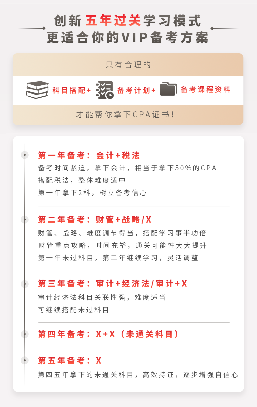 BT教育 - BT学院陪伴奋斗年华-注册会计师_职称考试_法考_保荐代表人培训