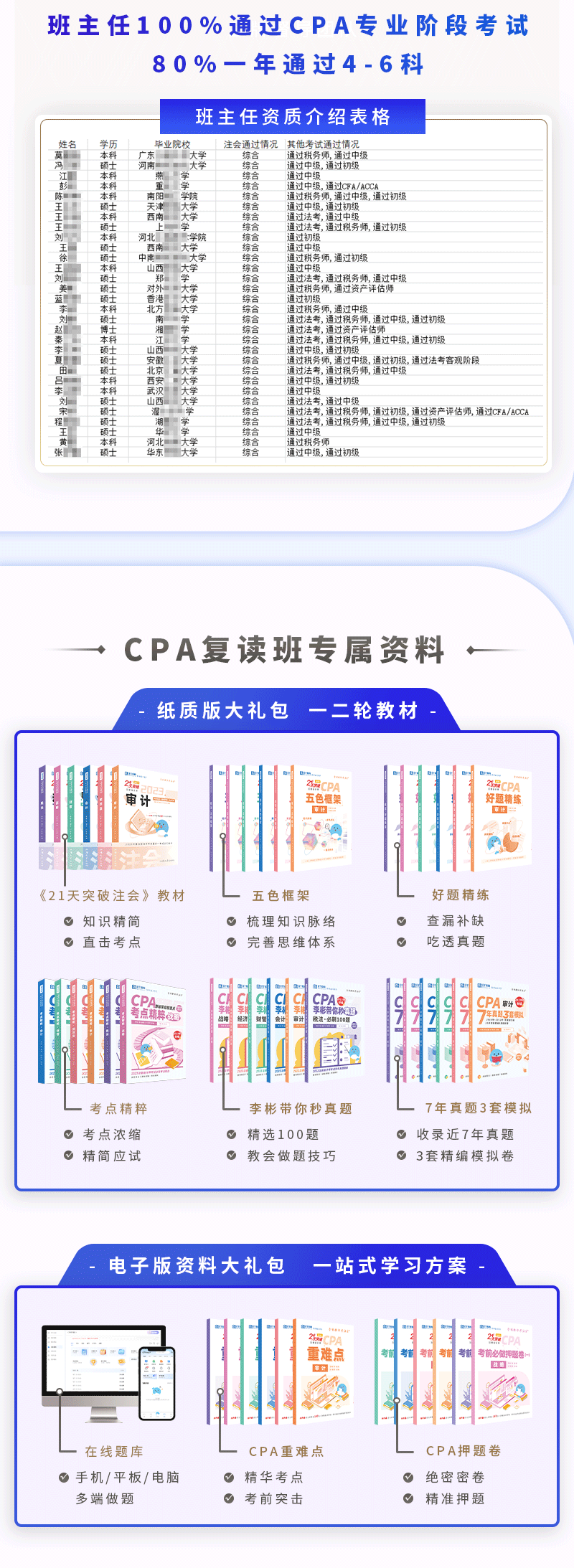 BT教育 - BT学院陪伴奋斗年华-注册会计师_职称考试_法考_保荐代表人培训